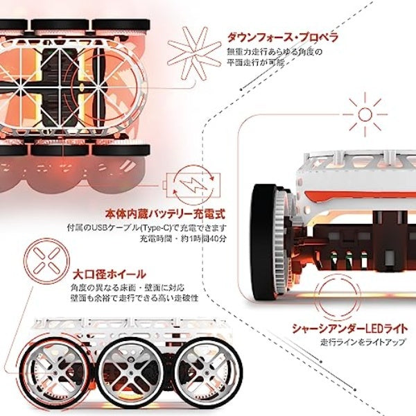 TK050 LIVE STYLE Type-ZERO(SHARPER IMAGE) TK050| Central Line セントラルライン